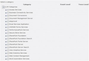 How to Configure SharePoint 2010 Logs : BoostSolutions