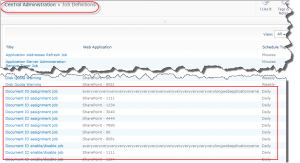 How to Configure Unique Document IDs in SharePoint 2010 : BoostSolutions