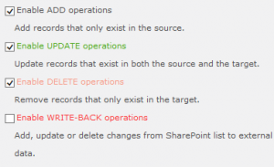 How to integrate multiple SharePoint lists into one list