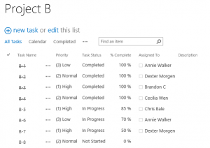 Sync data between two SharePoint lists