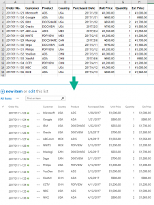 Update a SharePoint list from Excel