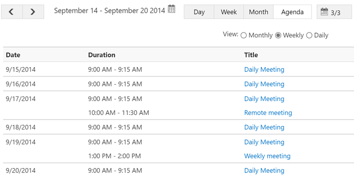 SharePoint Data Collection & Analysis - A package contains 3 products