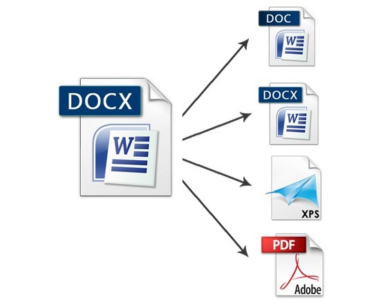 Sharepoint Automatic Document Creation SharePoint Document Maker Sharepoint Automatic Document Creation SharePoint Document Maker