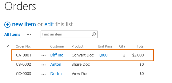 How to make Cascaded Lookup columns available for calculation | SharePoint Cascaded Lookup ...