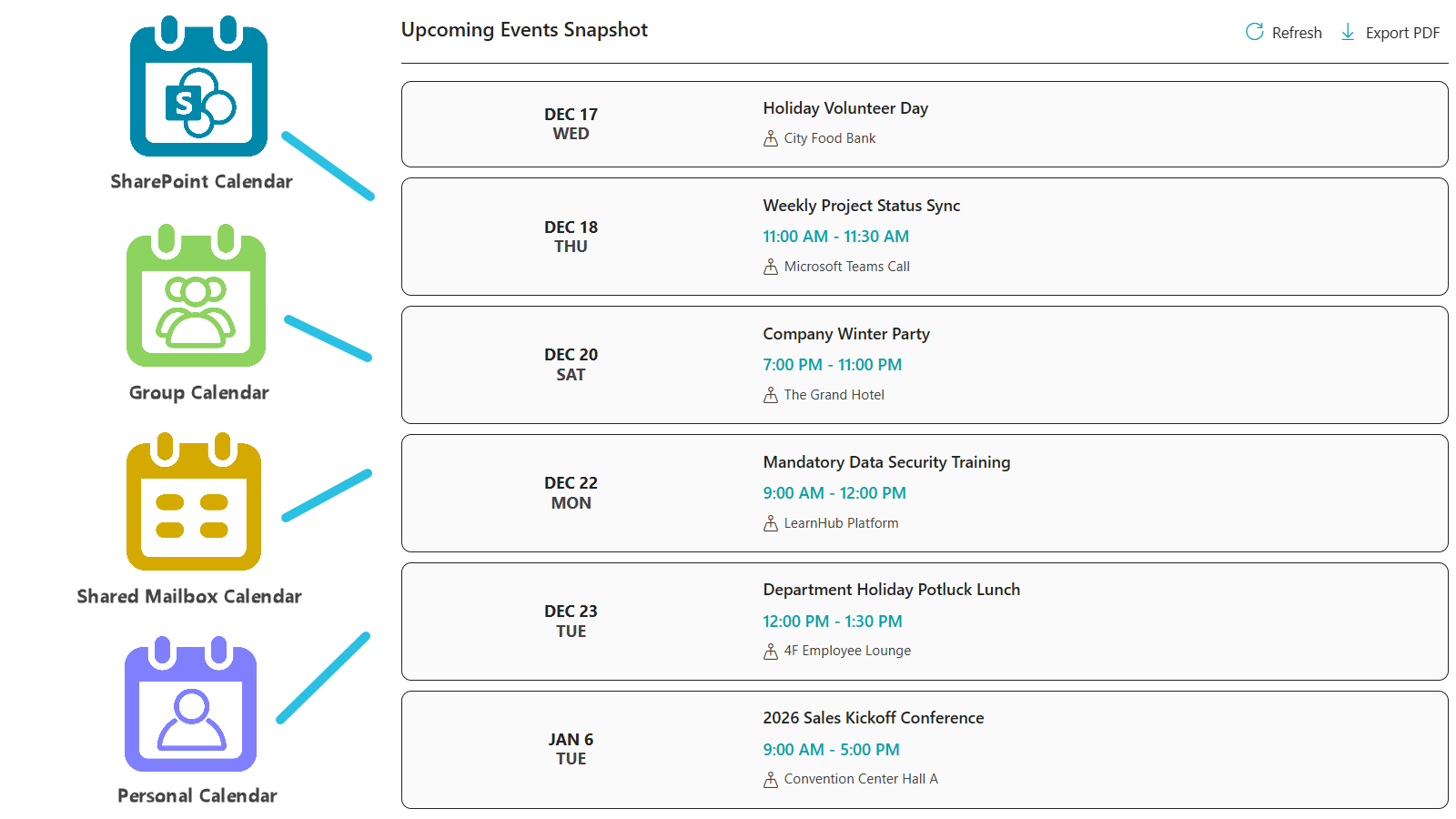 Office 365 Upcoming Events Snapshot App| Roll up upcoming events within ...